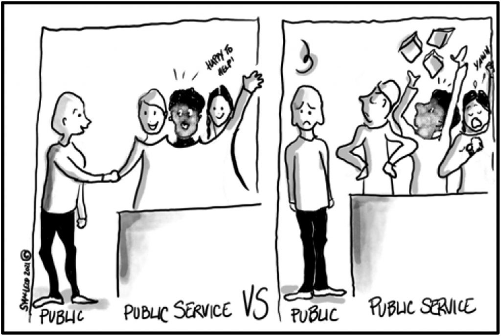 The Career Paths of Canadian Public Servants – Career Motivations ...